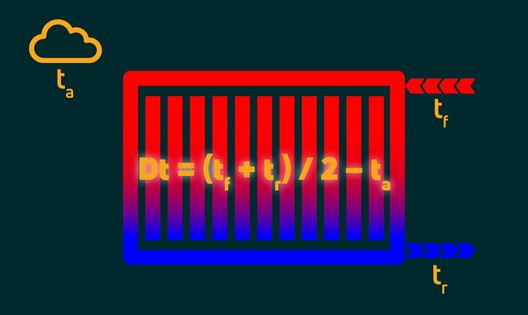 The importance of delta t in hydronic heating systems
