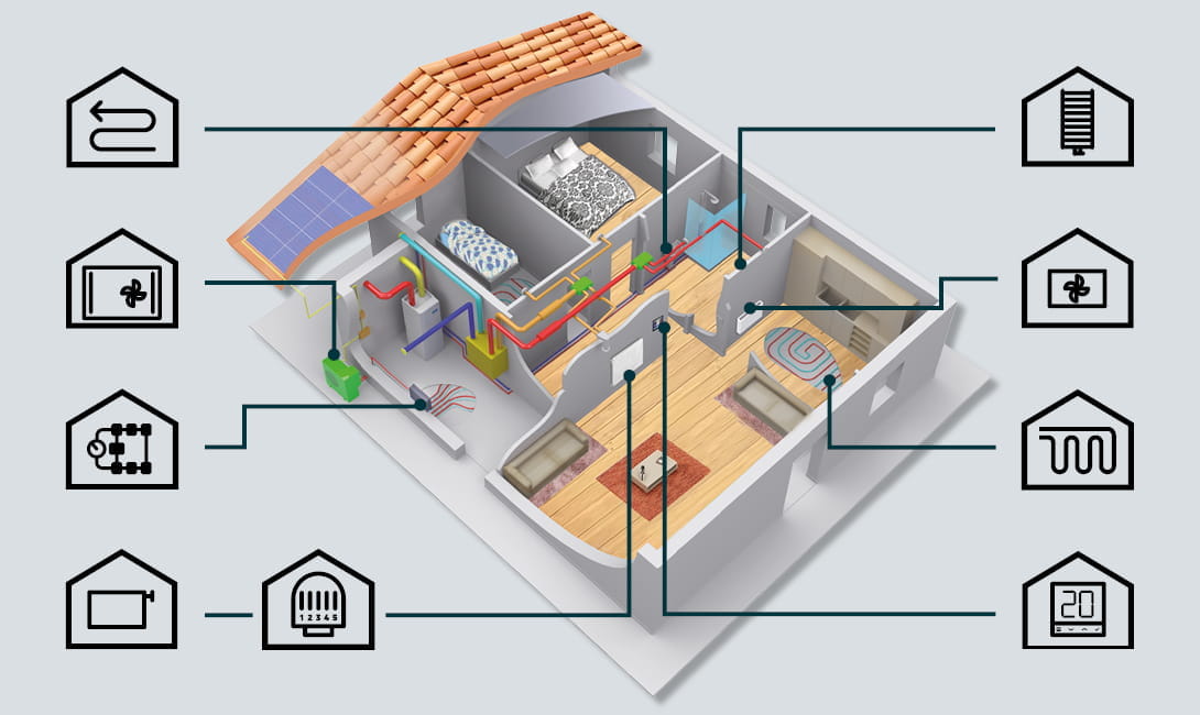 A guide to energy-efficient retrofits for existing HVAC systems